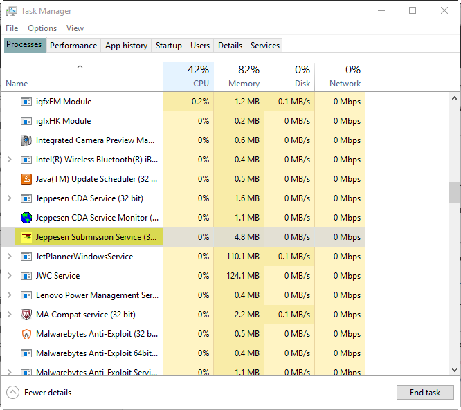 Queuing Requests stuck in Jeppesen Submission Service (JSS) for JetPlanner