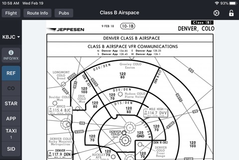 The CO chart type button in FliteDeck Pro remains active even though ...