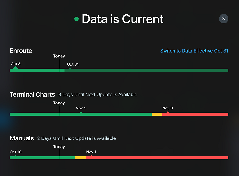 Data status color codes and dates in FliteDeck Pro
